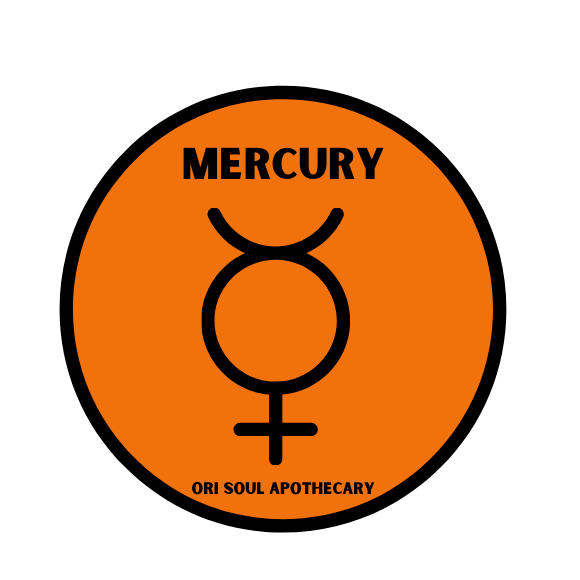 Planetary Magic Candle Service - Mercury – Orisoulapothecary
